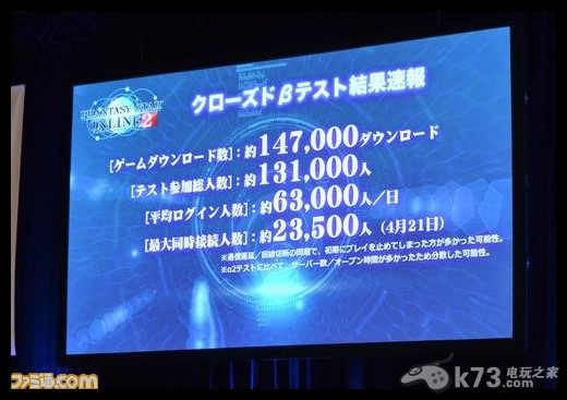 日本秋叶原第五次PC游戏展：梦幻之星ol2海量截图公开-k73游戏之家